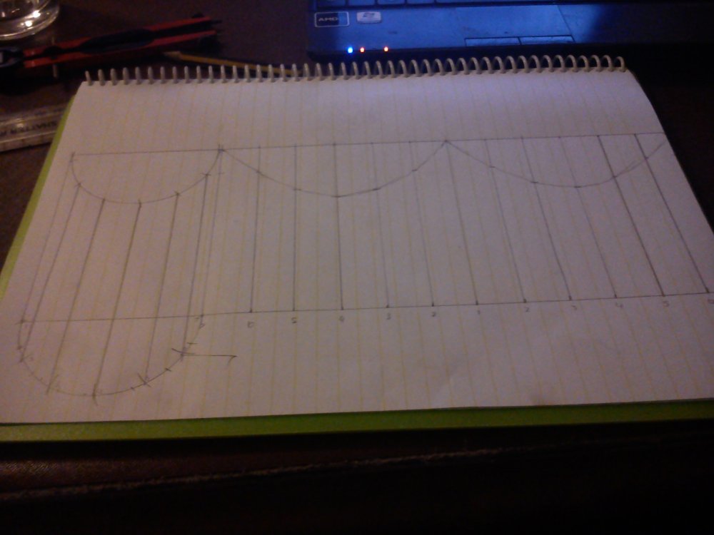 lobsterback tube | MIG Welding Forum