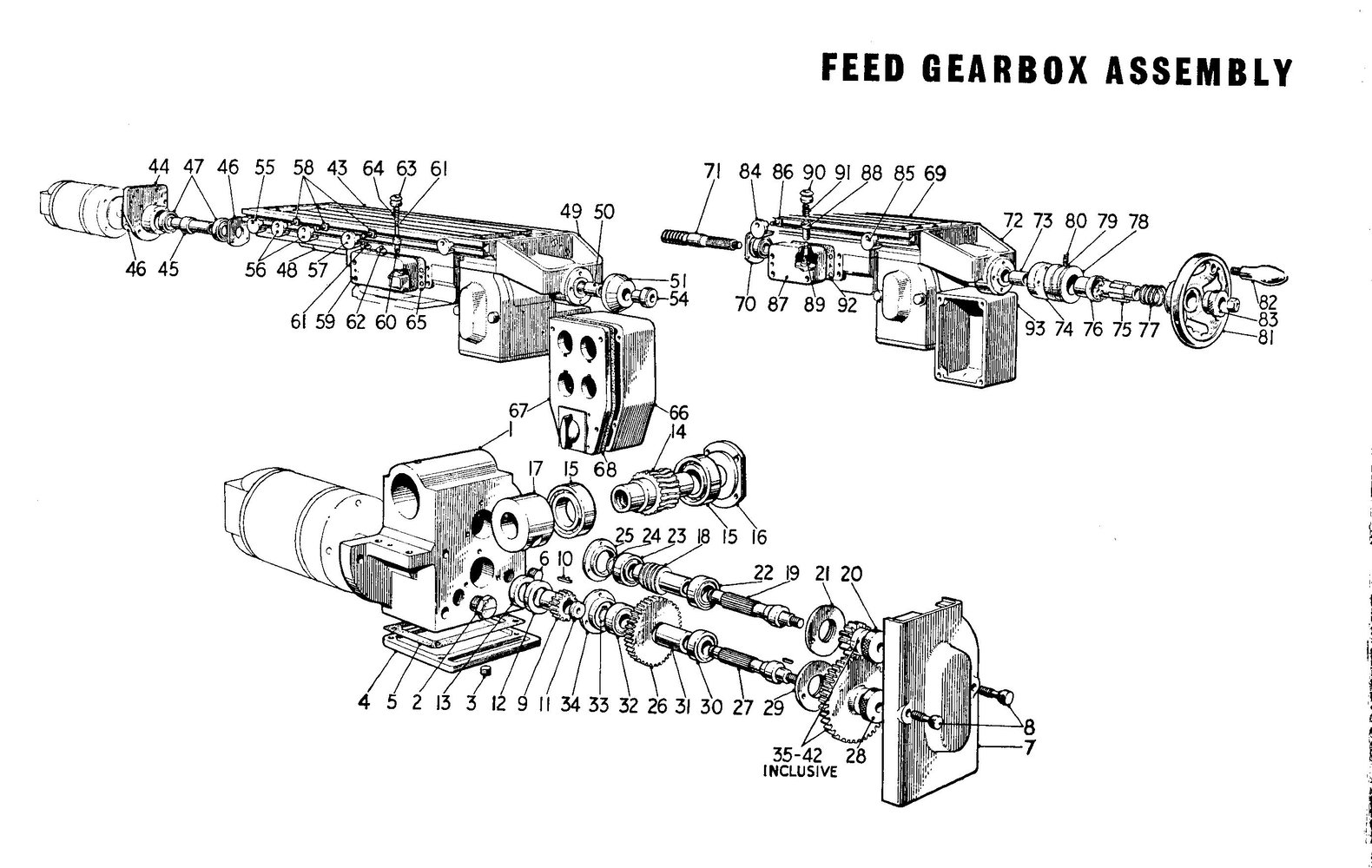 Harrison Milling machine machine X axis backlash | MIG Welding Forum