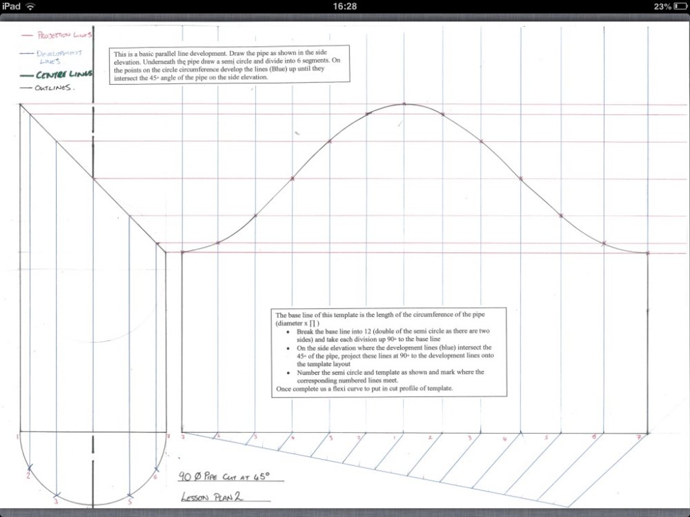 lobsterback tube | MIG Welding Forum