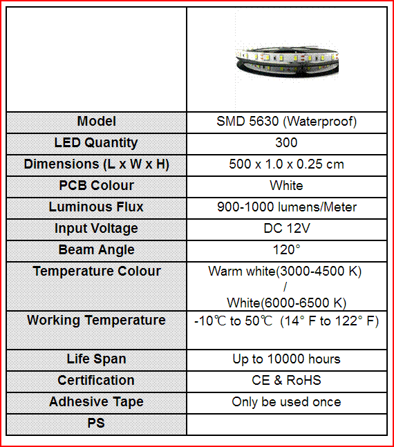 LED workshop lighting vs fluorescent? | MIG Welding Forum
