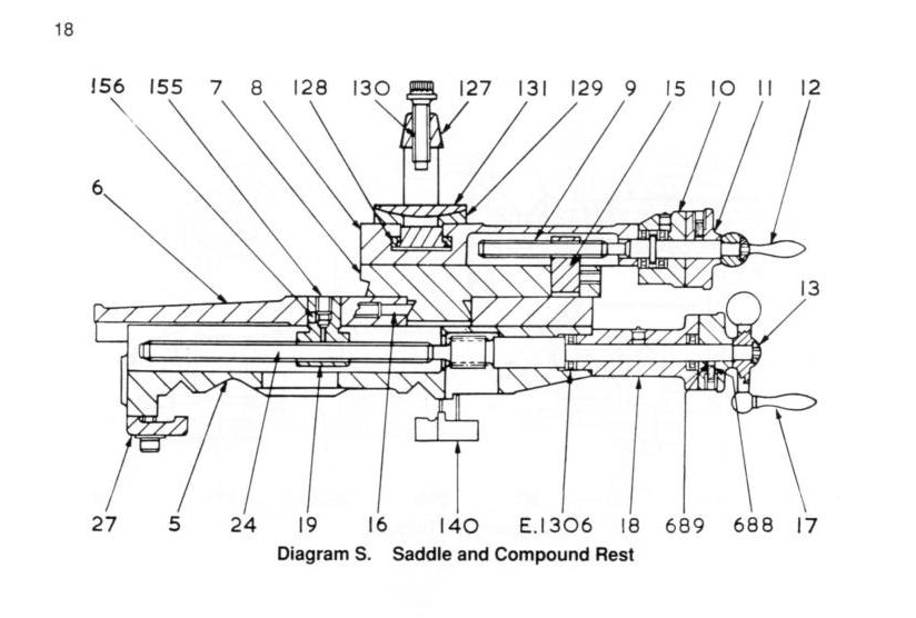 Boxford BUD carriage clamping bar loose | MIG Welding Forum