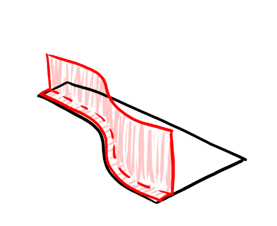 Building a sill - how to bend the metal to how I want? | MIG Welding Forum