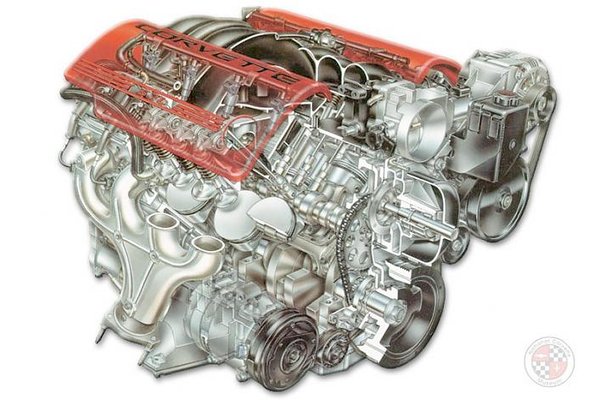 Corvette Factory Visit | MIG Welding Forum