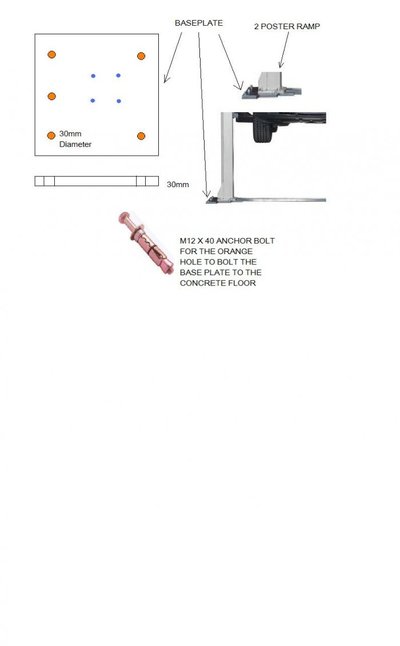 Two (2) post ramp project | MIG Welding Forum
