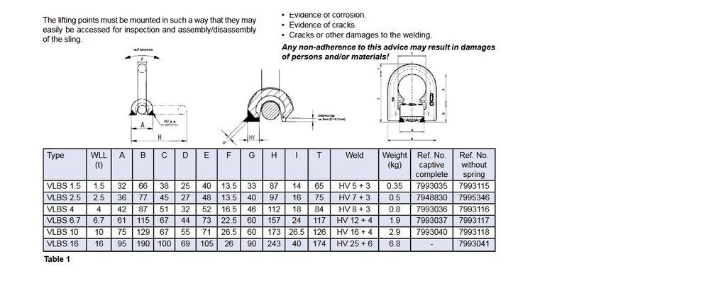 HV 5 + a3 seam weld standard | MIG Welding Forum