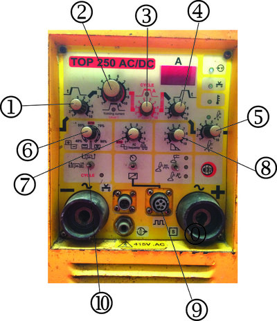 CEA Tig Control Panel | MIG Welding Forum