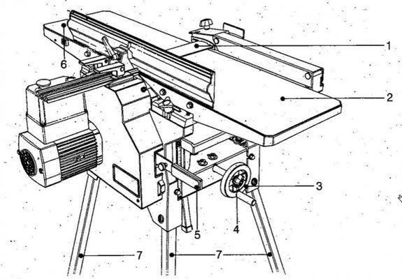 planer thicknesser | MIG Welding Forum