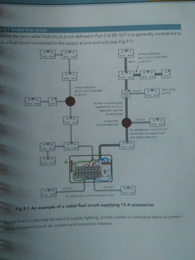 turning a spur into a fused spur. | MIG Welding Forum