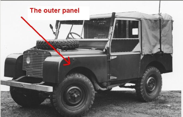 SIP and welding Land Rover panels | MIG Welding Forum