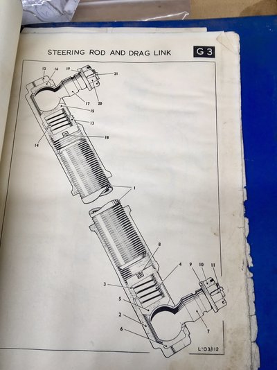 Ball joint suppliers and measuring taper | MIG Welding Forum