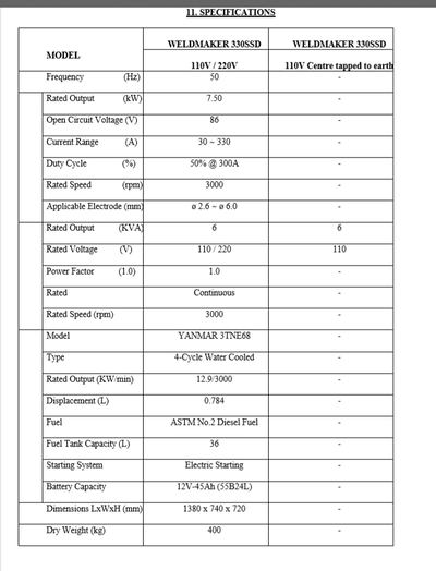 Arc-Gen Welder Generator | MIG Welding Forum