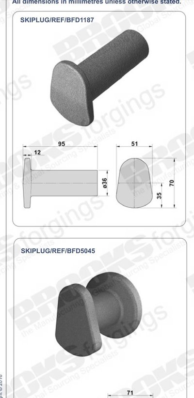 Skip lifting lugs | MIG Welding Forum
