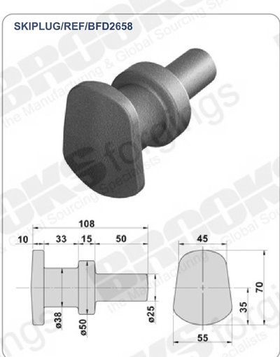 Skip lifting lugs | MIG Welding Forum