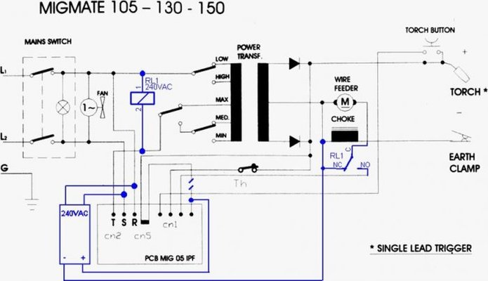 Sip 150 turbo modification issues...I'm stuck! | MIG Welding Forum