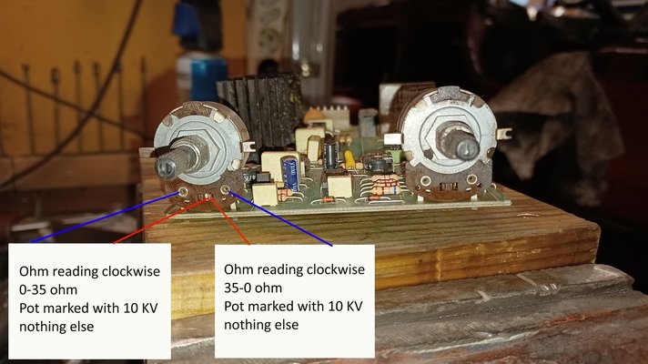 Oerlikon Mini Cito 250 (wire feed) | MIG Welding Forum