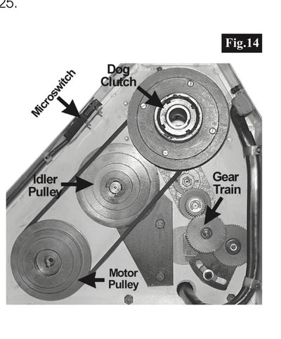 Calling Clark’s CL500M owners | MIG Welding Forum