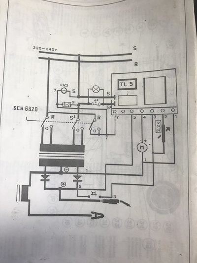 Maypole turbo 125 | MIG Welding Forum