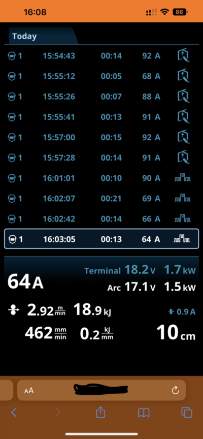 First impressions of New Kemppi Master-M 358G w/Watercooler (Loads of ...