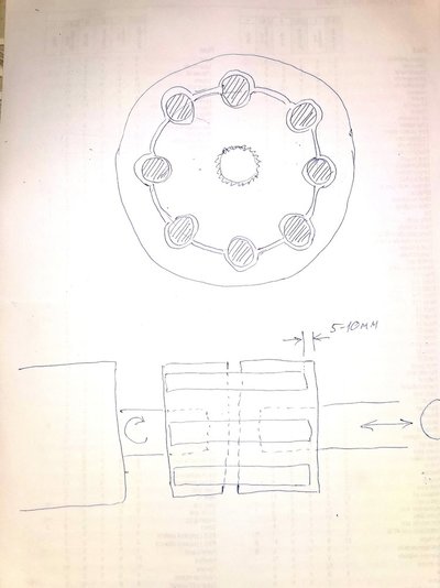 Coupling, with axial shaft movement | MIG Welding Forum