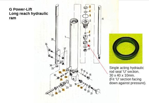Engine hoist ram | MIG Welding Forum