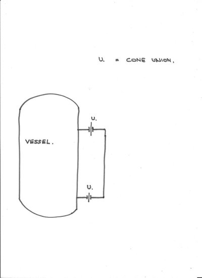 Black iron pipe between two fixed points? | MIG Welding Forum