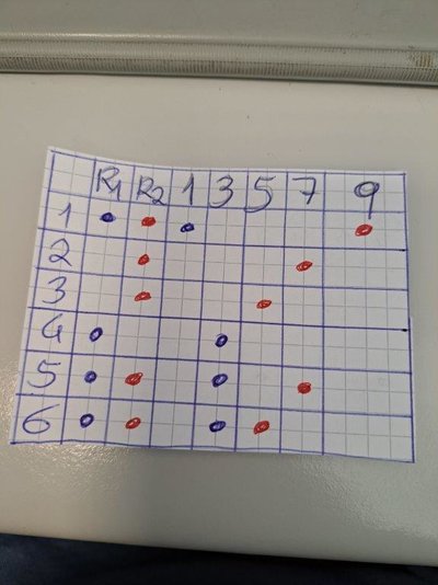 Snap on pro mig 187 low on power ? | Page 2 | MIG Welding Forum