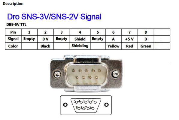 DRO advice? | Page 4 | MIG Welding Forum