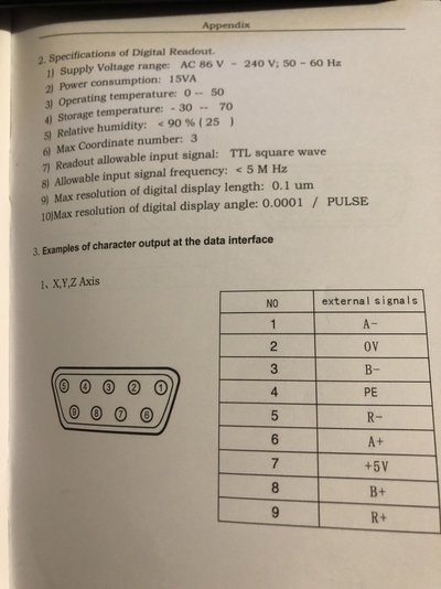 DRO advice? | Page 6 | MIG Welding Forum