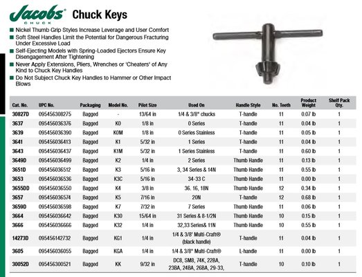 Chuck key? | MIG Welding Forum