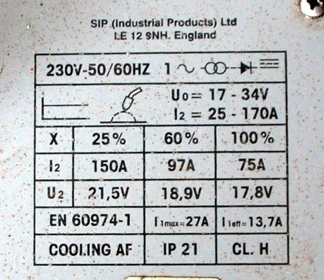 SIP Migmate 170 Pro Controls | MIG Welding Forum