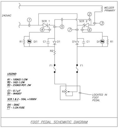 Two SIP T100P's (T90P) | MIG Welding Forum